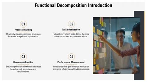 Functional Decomposition Techniques For Process Optimization Ppt Designs At