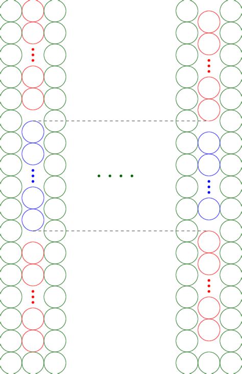 Two Pair Gadgets In Horizontally Adjacent Cells Corresponding To An