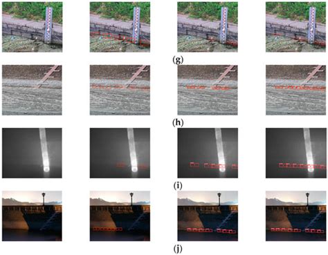 Water Free Full Text Water Level Inversion Detection Method For