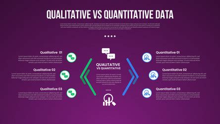 Qualitative vs quantitative data infographic Vector Image