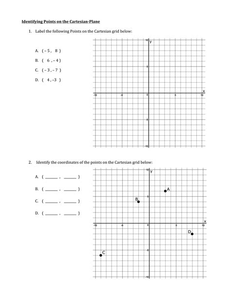 Solution Points On The Cartesian Plane Practice Problems 1 Studypool