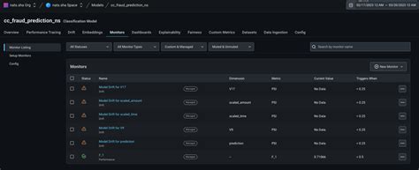 Understanding And Applying F1 Score Ai Evaluation Essentials With Hands On Coding Example