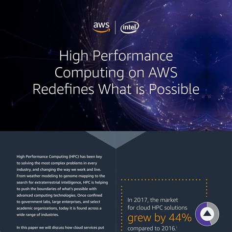 Hpc At Scale Amazon Web Services