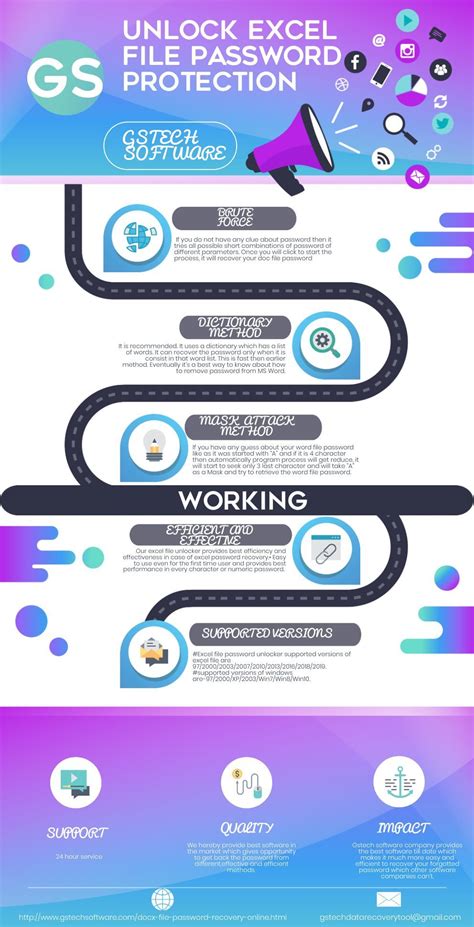 Unlock Excel File Password Protected Crack Password In Excel Solid Explorer 20 Support Forums