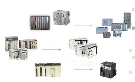 Proyectos Integración Industrial Y Desarrollo Sistemas Auner