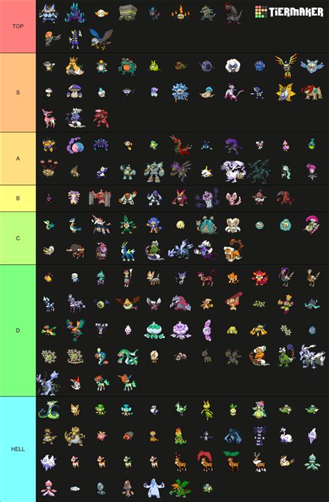 Generation V Shiny Pokémon Tier List Community Rankings Tiermaker