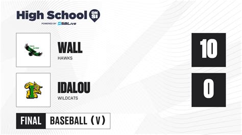 Wall Vs Idalou Baseball May 15 2025 High School On Si