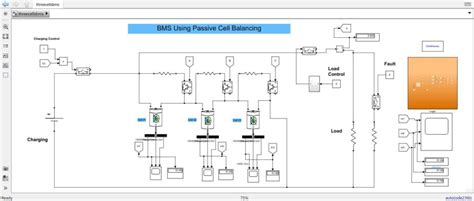 Top 20 Electric Vehicle Projects With Matlab Simulink File In 2022