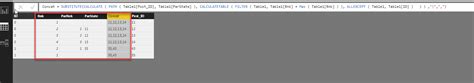 Solved Power Bi Create Comma Seperated List String Where