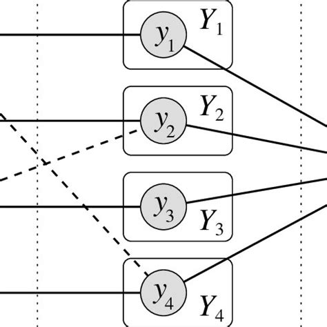 Illustration For Proof Of Theorem Download Scientific Diagram