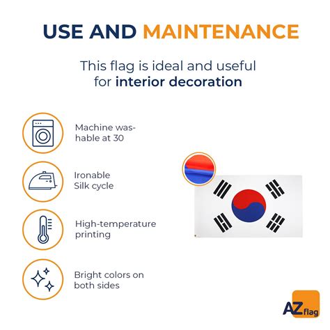 South Korean Flag Meaning