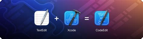 Codeedit Overview Examples Pros And Cons In 2025