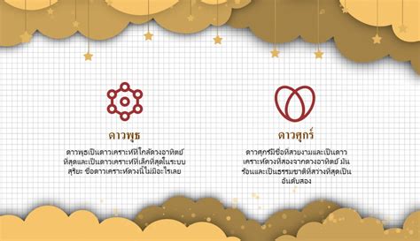 Interstellar Journey Youth Expedition Team Activity Planning Plan