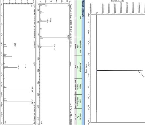 Help Me To Draw This Structure Thank You Chegg