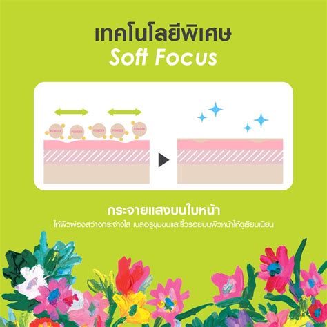 Cathy Doll เบลอฟิลเตอร์ลูสพาวเดอร์ 10g เคที่ดอลล์ กิฟมีมิวเซียม