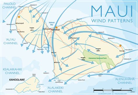 Maui Weather Wind Patters Rain Surf And Monthly Expectations