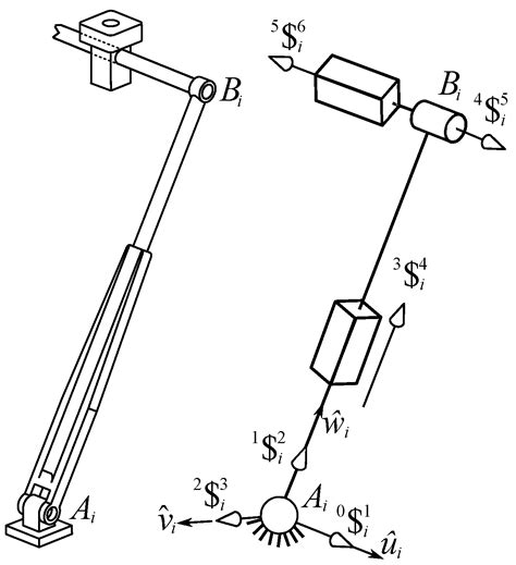 Machines Free Full Text Kinematics And Dynamics Of A Translational Parallel Robot Based On