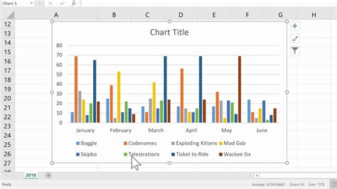 Excel Quick And Simple Charts Tutorial Artofit