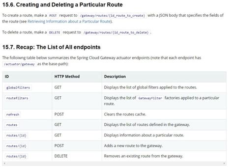 Kev Catalog Vmware Spring Cloud Gateway Code Injection Vulnerability