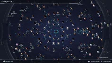 How To Complete The Affinity Chart In Xenoblade Chronicles X