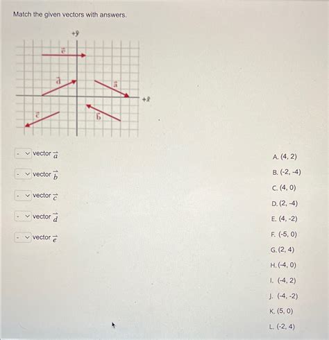 Solved Match The Given Vectors With Answersvector