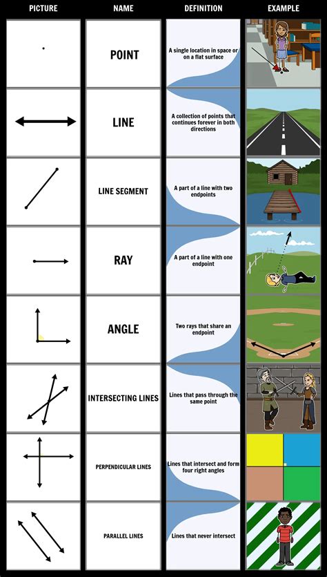 Lessons I Learned From Tips About What Is A Real Life Example Of