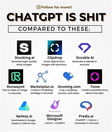 Ms Word Cheat Sheet Shortcut Typing Tips Microsoft Artofit