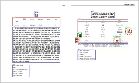 GitHub Julianyulu SynthPDF Generate Synthetic Pdf Files Using Custmizable Content
