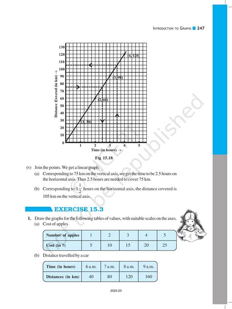 Ncert Book For Class 8 Maths Chapter 15 Introduction To Graphs