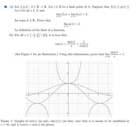 Solved A Let F G H A⊆r→r Let C∈r Be A Limit Point Of A