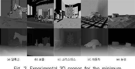Figure 1 From Enhancement Method Of Depth Accuracy In Dibr Based Multiview Image Generation