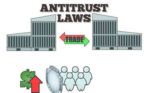 Antitrust Laws What They Are How They Work Major Examples Artofit