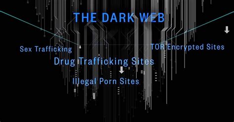 DARK WEB STEP