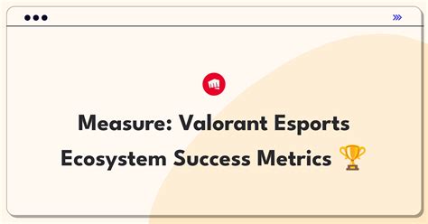 Riot Games Valorant Esports Success Metrics Interview Nextsprints