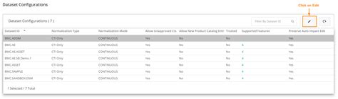 Helix Support Using New Cmdb Ui Normalization Blogs And Documents