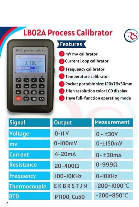 Process Calibrator At ₹ 15850piece Flow Meter Calibrator In Samalkot