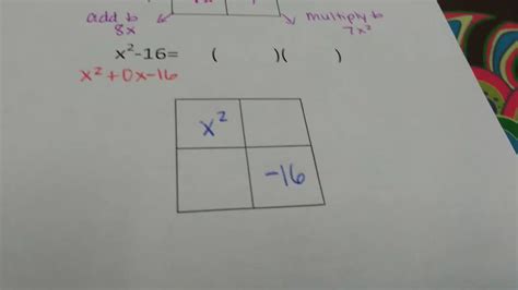 Factoring Polynomials Using The Box Method Directions Math Love