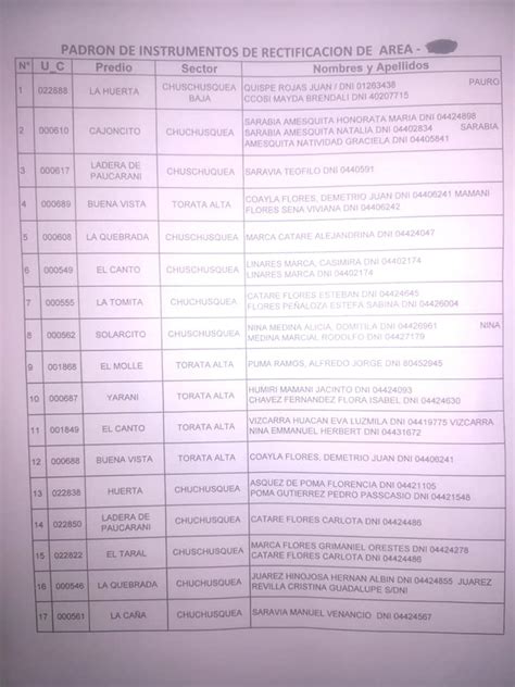 Mi Torata EntregarÁn TÍtulos De FormalizaciÓn Y