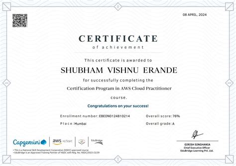 Aws Cloudcomputing Amazonwebservices Achievementunlocked Shubham Erande