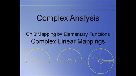 Complex Analysis Chapter 890 Complex Linear Mappings Youtube