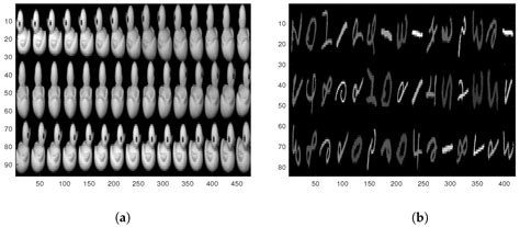 Graph Regularized Sparsity Constrained Non Negative Matrix Factorization With Earth Movers