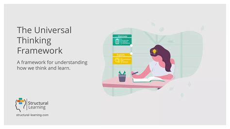 The Universal Thinking Framework Presentation Pdf