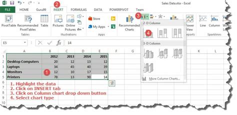 How To Make Chart On Excel A Step By Step Guide Earn Excel