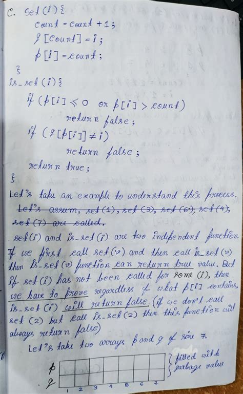 data structures gate cse 2000 question 15
