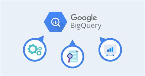The Benefits Of Integrating BigQuery With Google Analytics Data Marcel Digital