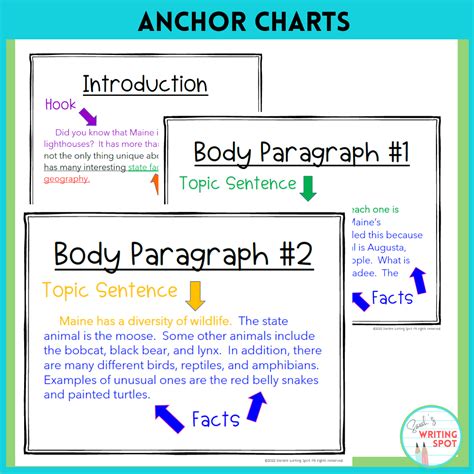 Expository Anchor Chart Anchor Charts Texas Teaching Fanatic