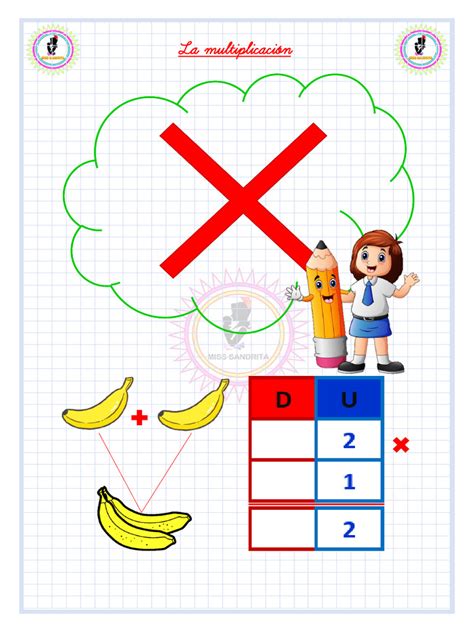 Multiplicación 0 5 Pdf Multiplicación Notación