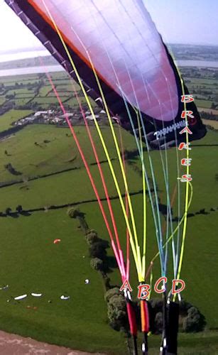 Paramotor lessons: Theory of flight and the basics of paramotoring
