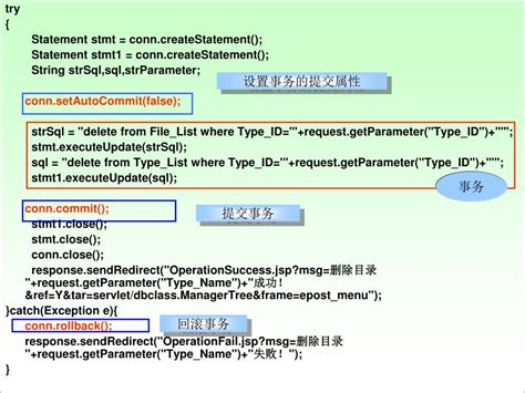 Ppt 数据库访问 Powerpoint Presentation Free Download Id4280906