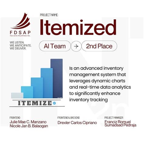 Fds Asya Philippines Inc On Linkedin Fds Asya Philippines Inc